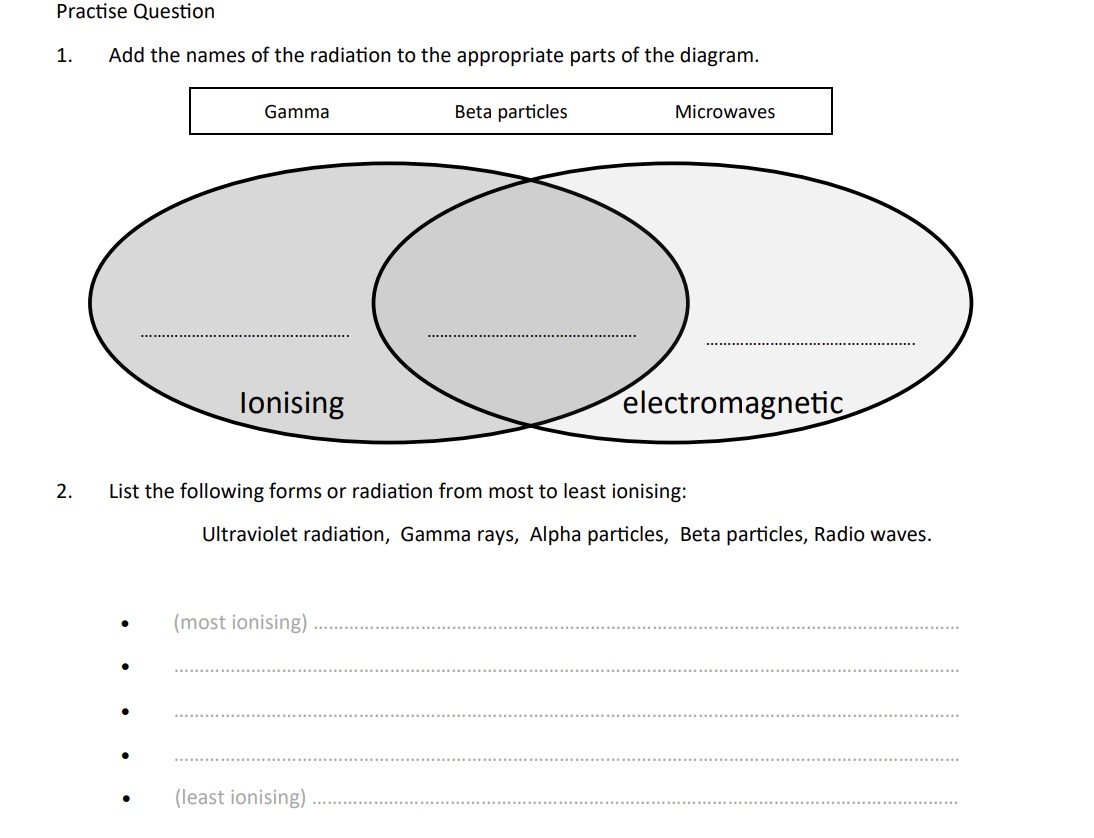 Radioactivity: Ionising Radiation – mwscience.co.uk
