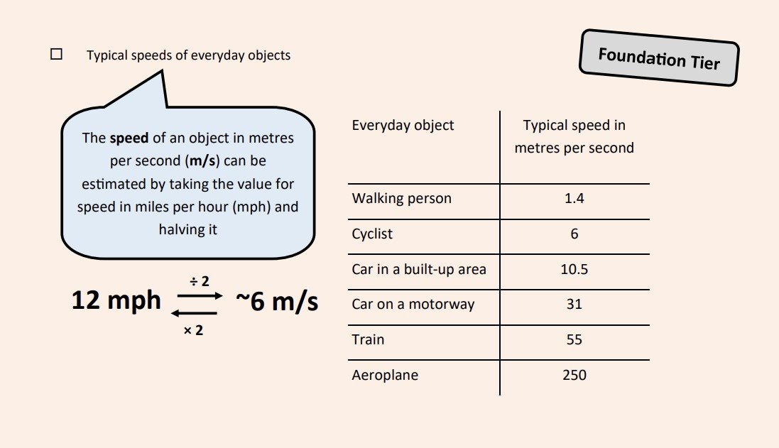 Motion and Forces: Typical Speeds of Everyday Objects – mwscience.co.uk