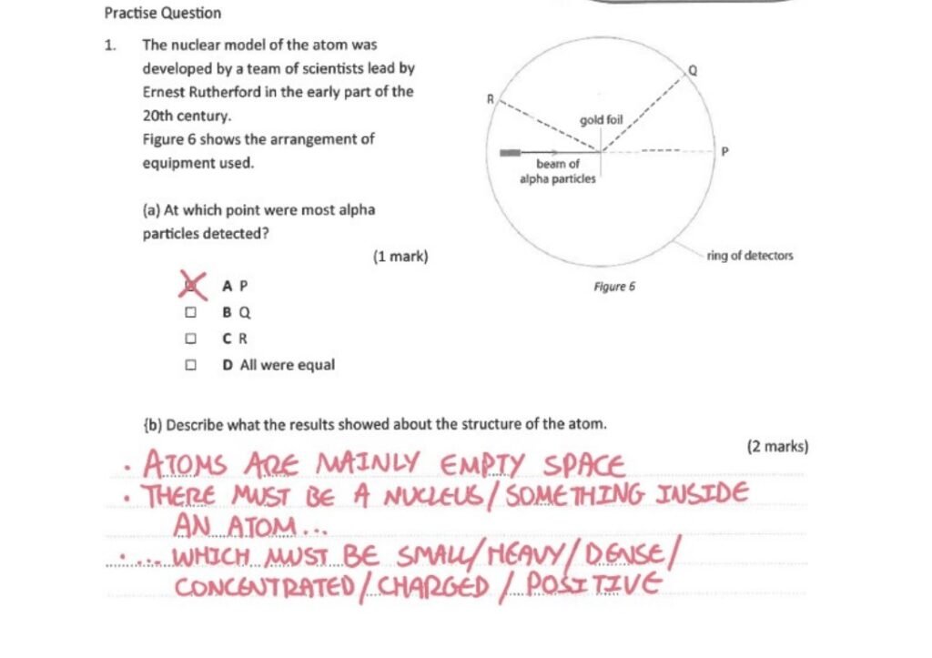 Radioactivity: Changes to the Model of the Atom Over Time – mwscience.co.uk