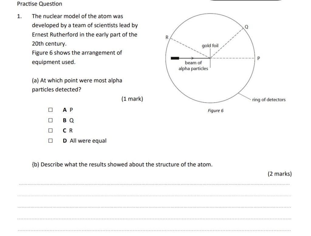 Radioactivity: Changes to the Model of the Atom Over Time – mwscience.co.uk