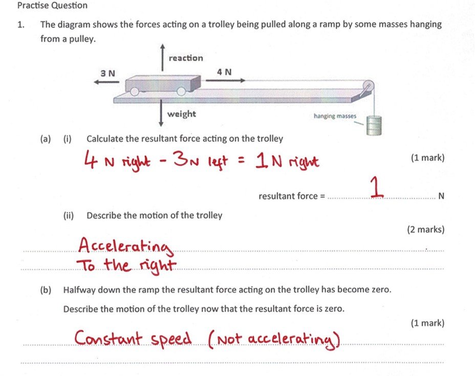 Resultant Forces (Newton’s 1st Law of Motion) – mwscience.co.uk