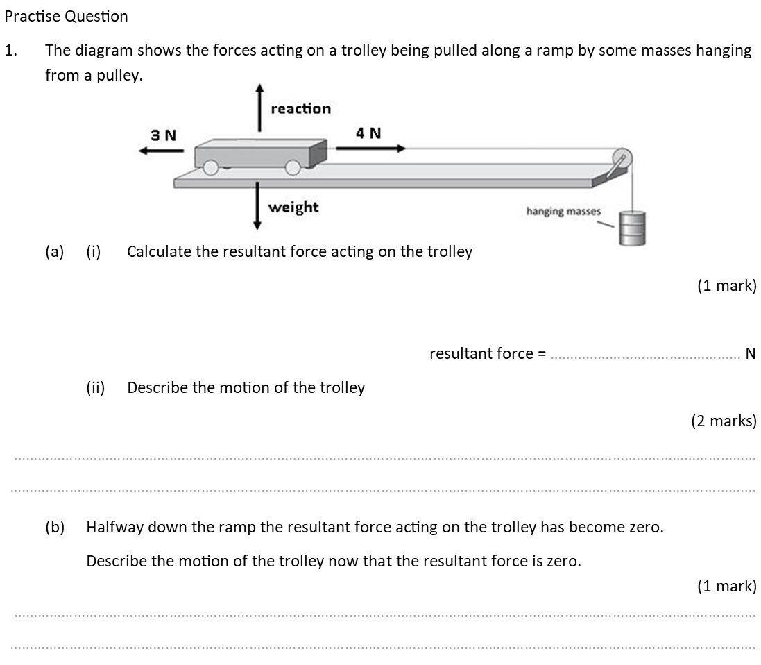 Resultant Forces (Newton’s 1st Law of Motion) – mwscience.co.uk